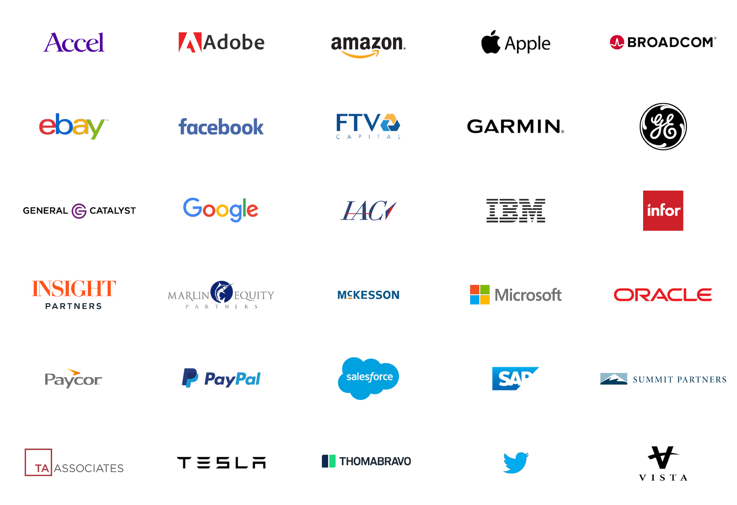 Peak Technology Partners
