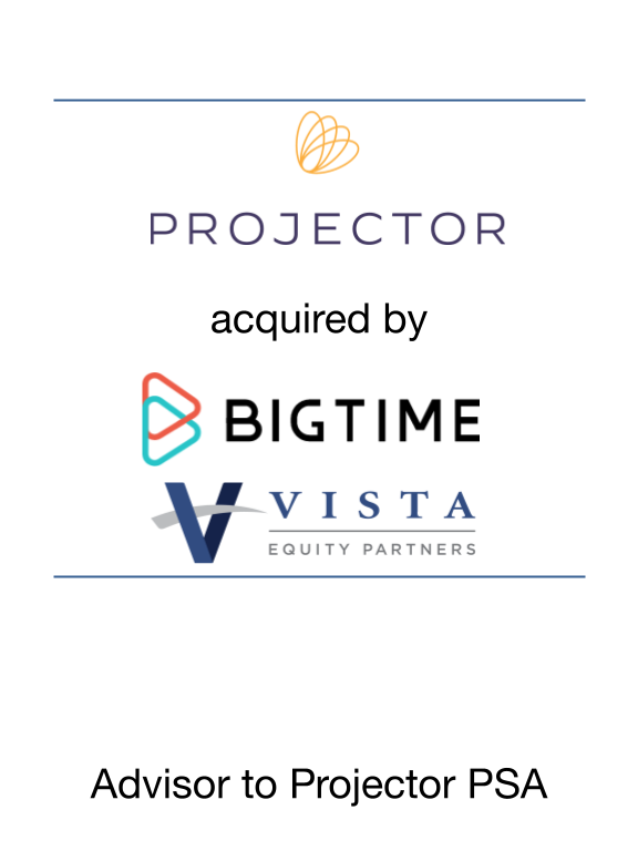 2022 Recap — PEAK Technology Partners