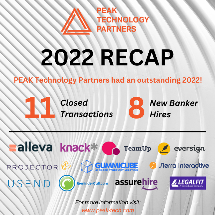 Peak Technology Partners