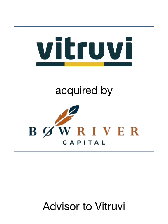 2023 Recap — PEAK Technology Partners