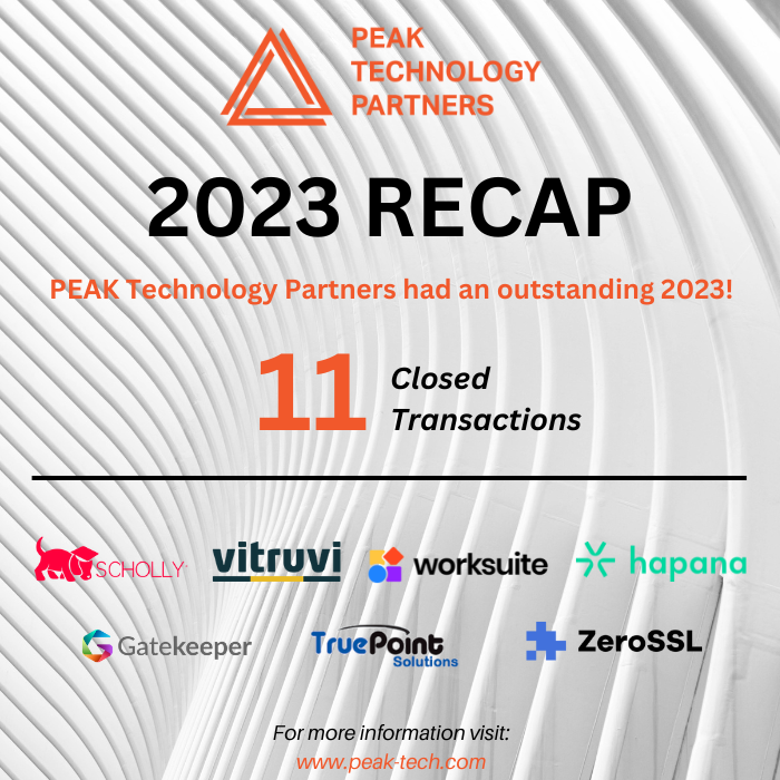Peak Technology Partners