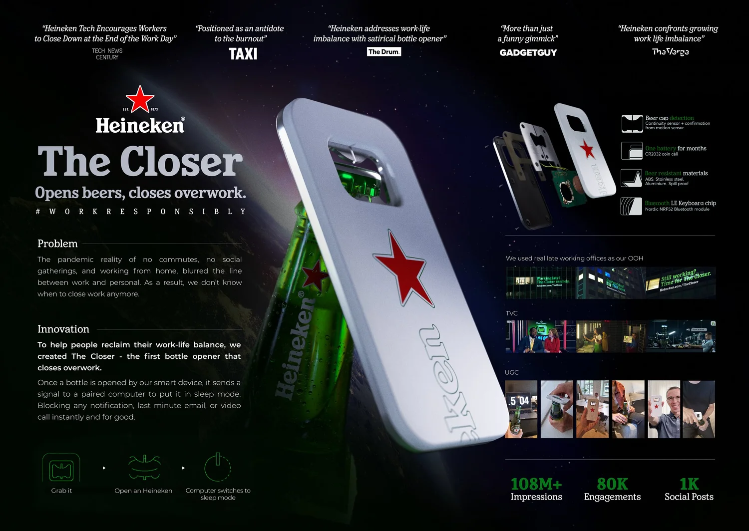 Heineken - The Closer — RUBEN DE BARROS