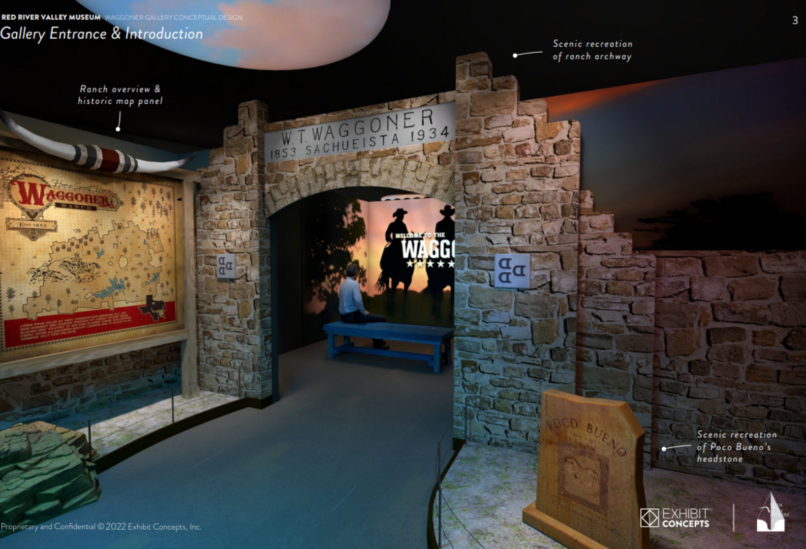 Red River Valley Museum