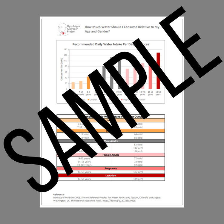FREE Handouts — Store — Dysphagia Outreach Project