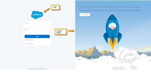 Branding Your Salesforce Login Page | ImagineCRM — ImagineCRM
