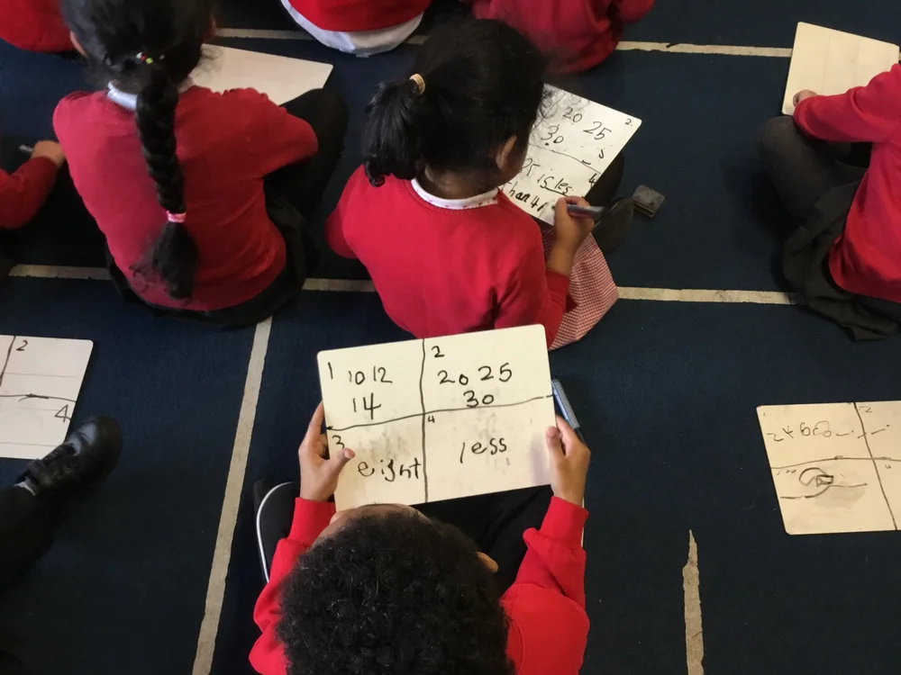 The Mental Mathematics Curve — Morden Mount Primary School
