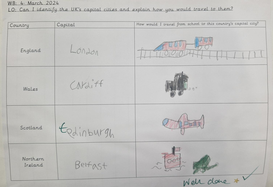 Cross-Curricular Geography — Morden Mount Primary School