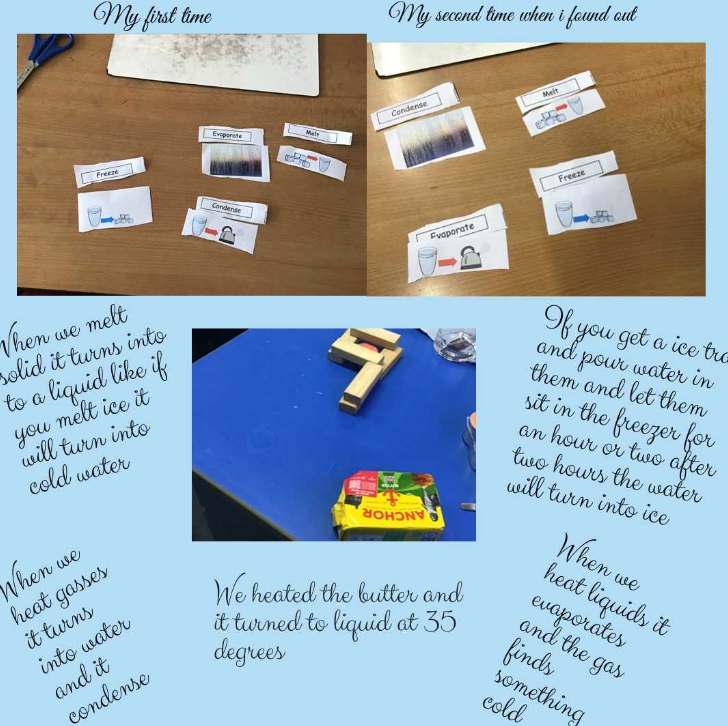 Substance of the Universe — Morden Mount Primary School