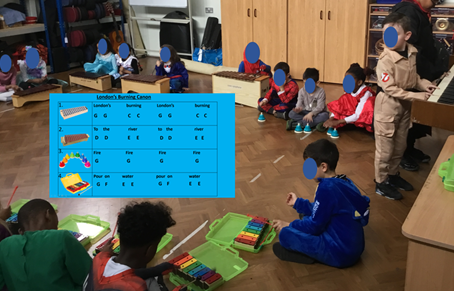 Music in Place and Time — Morden Mount Primary School