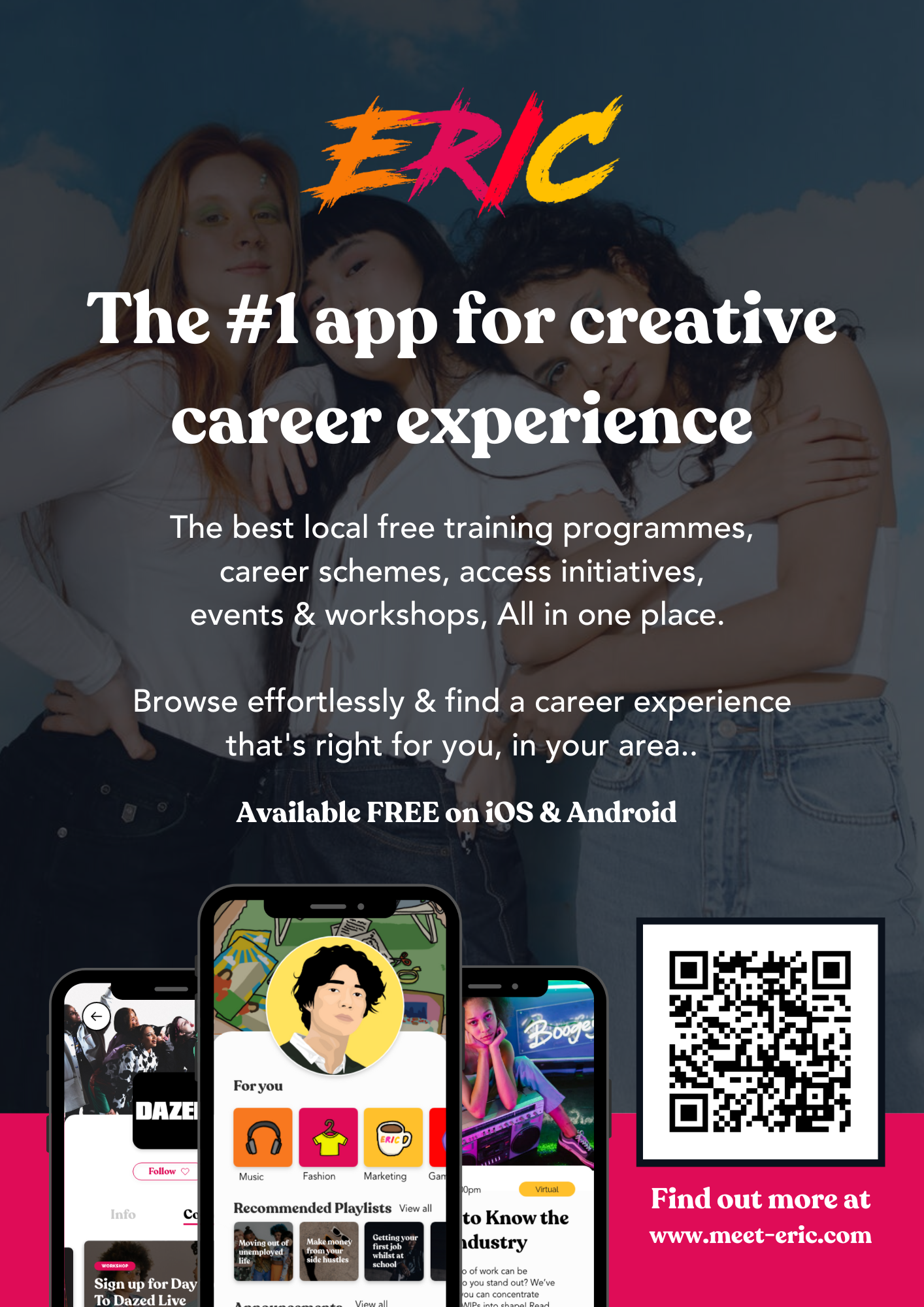 Poster downloads — ERIC | Creative Career App