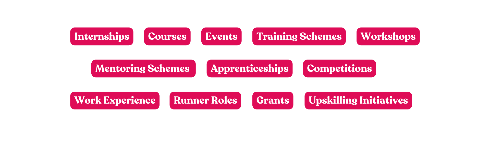 ERIC | Creative Career App