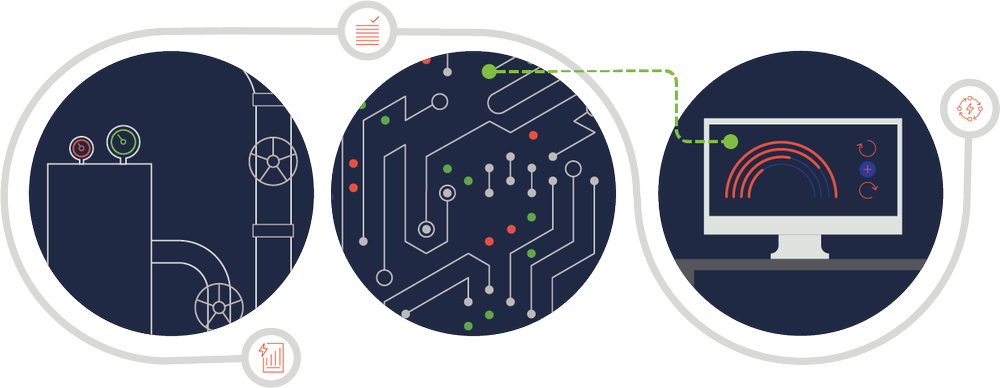 Capital Improvement Planning — Facility Optimization Solutions (FOS)