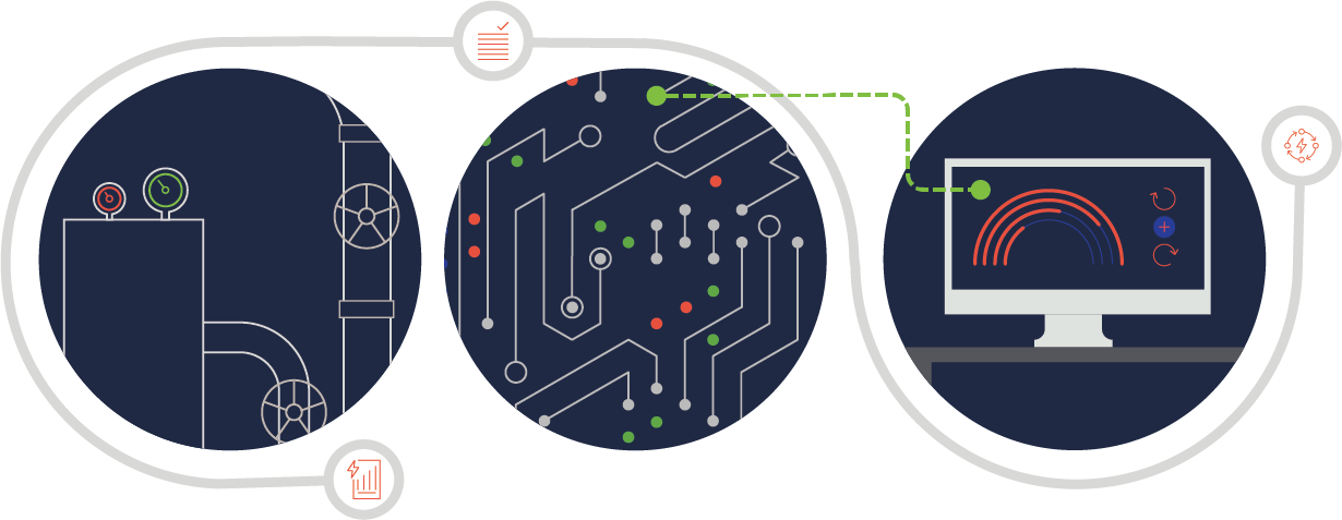 FOScore® Facility Condition Assessment (FCA) + Capital Planning ...