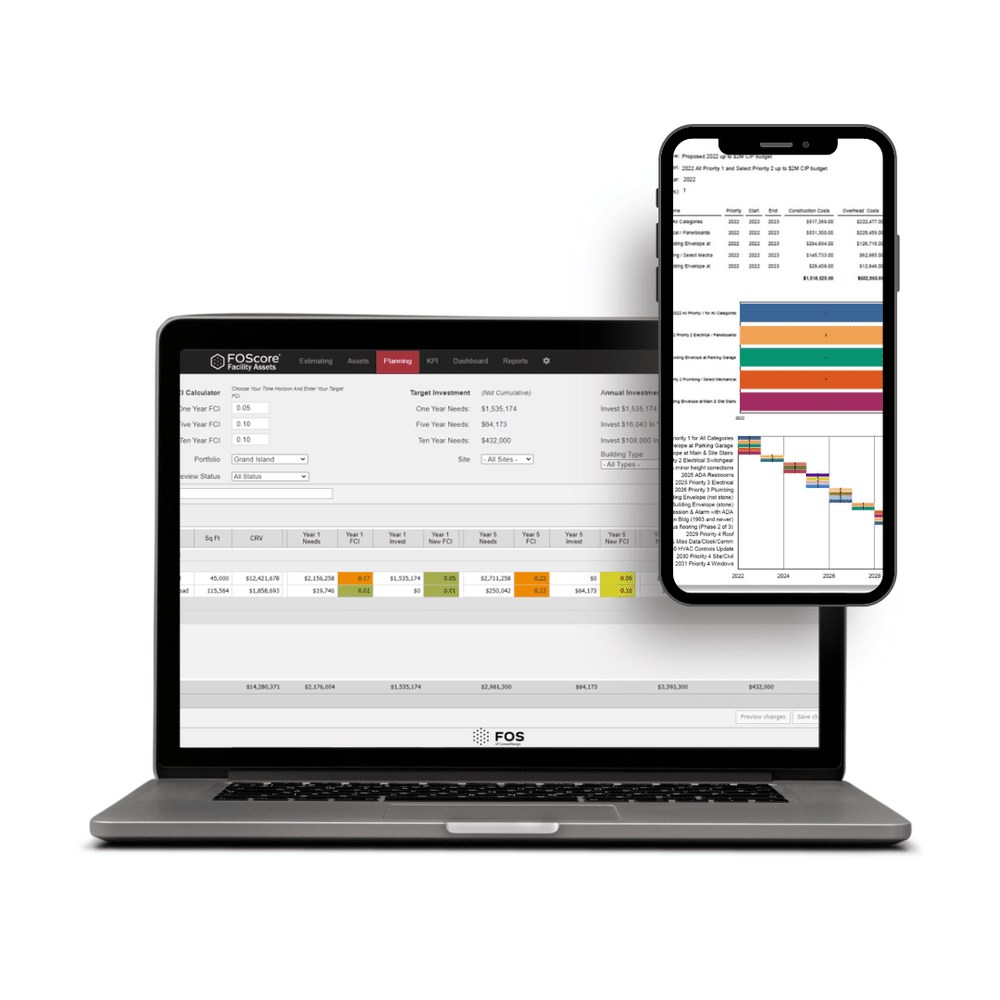 FOScore® Facility Condition Assessment (FCA) + Capital Planning ...