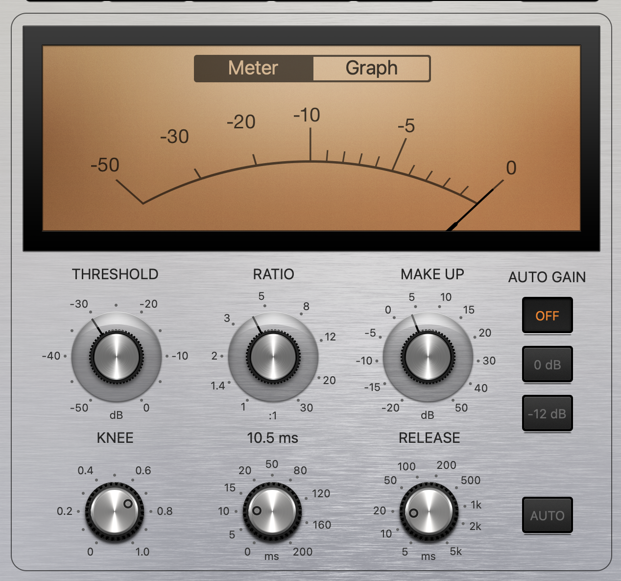 Fixing Problems Using Audio Compression: Tips and Settings ...