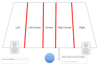 Where Do I Put This Instrument? Beginning Mix Theory. — TheAudioPod.Com®