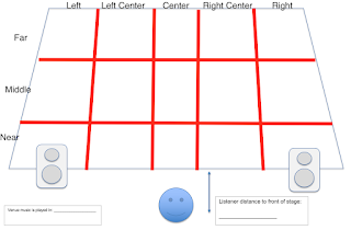 Where Do I Put This Instrument? Beginning Mix Theory. — TheAudioPod.Com®