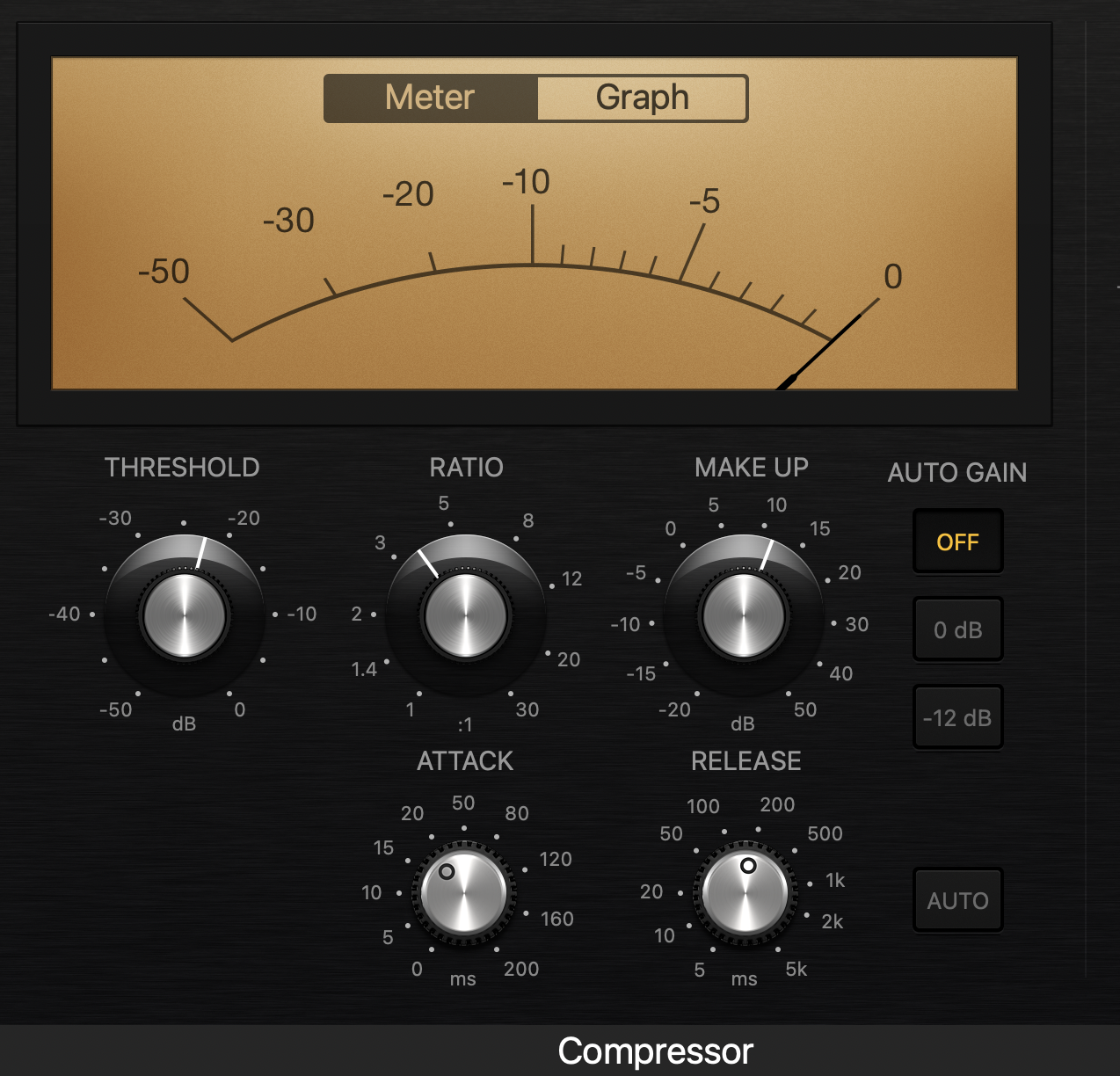 Fixing Problems Using Audio Compression: Tips and Settings ...