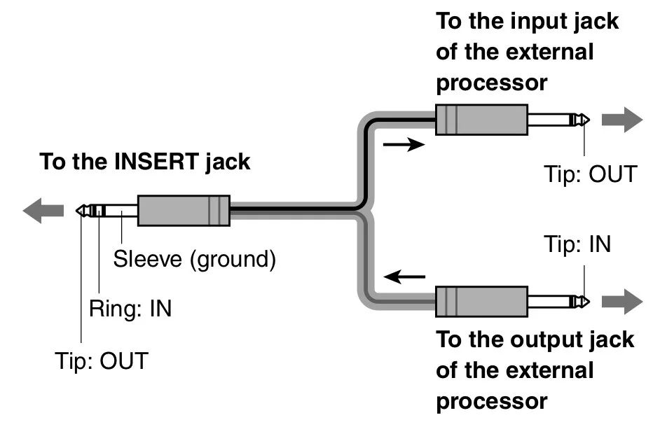 Mastering the Basics: Audio Insert Points Uncovered for Sound ...