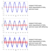 Understanding Digital Audio: Sampling, Quantization, and More ...
