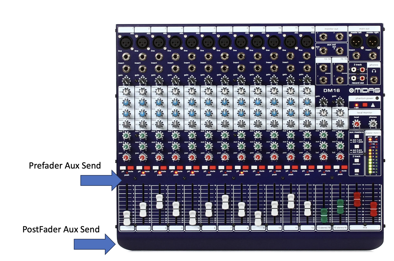 Mastering The Basics: The Aux Buss and Aux Sends — TheAudioPod.Com®