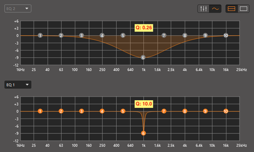 Mastering the Basics: The Power of the Parametric EQ — TheAudioPod.Com®