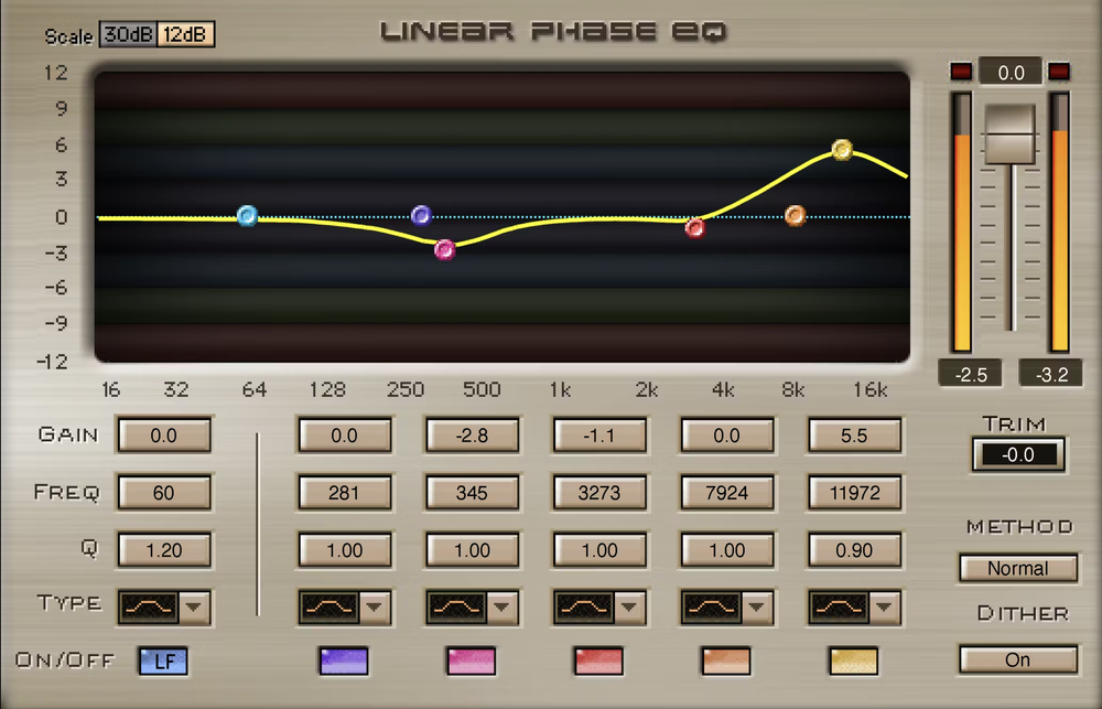 Beat Audio Distortions: The Essential Guide to Resonant Frequencies ...