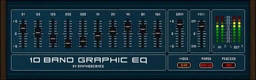 Mastering the Basics: Understanding Graphic EQs and Their Importance in ...