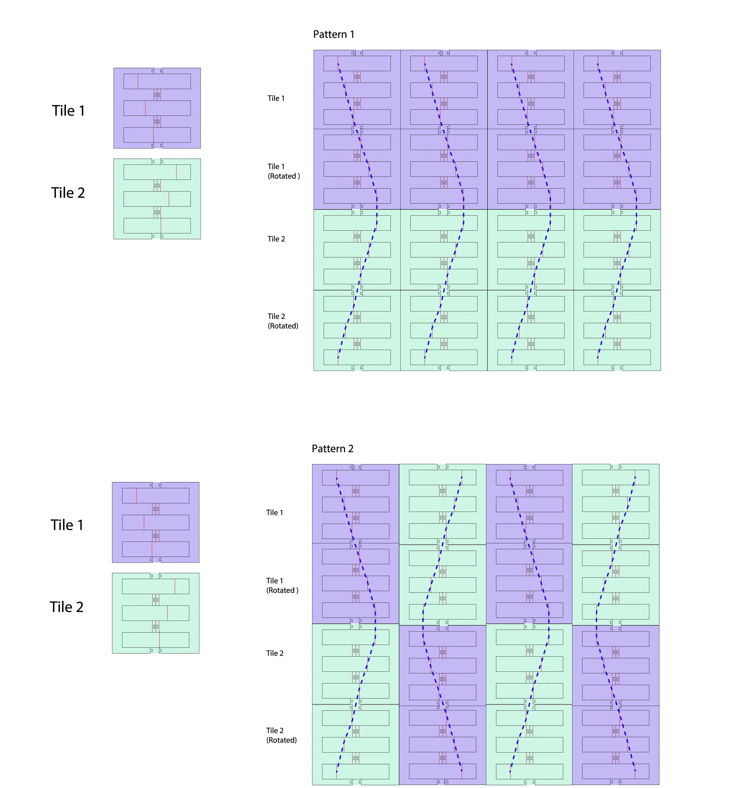 NEW - Surf — FACT Design