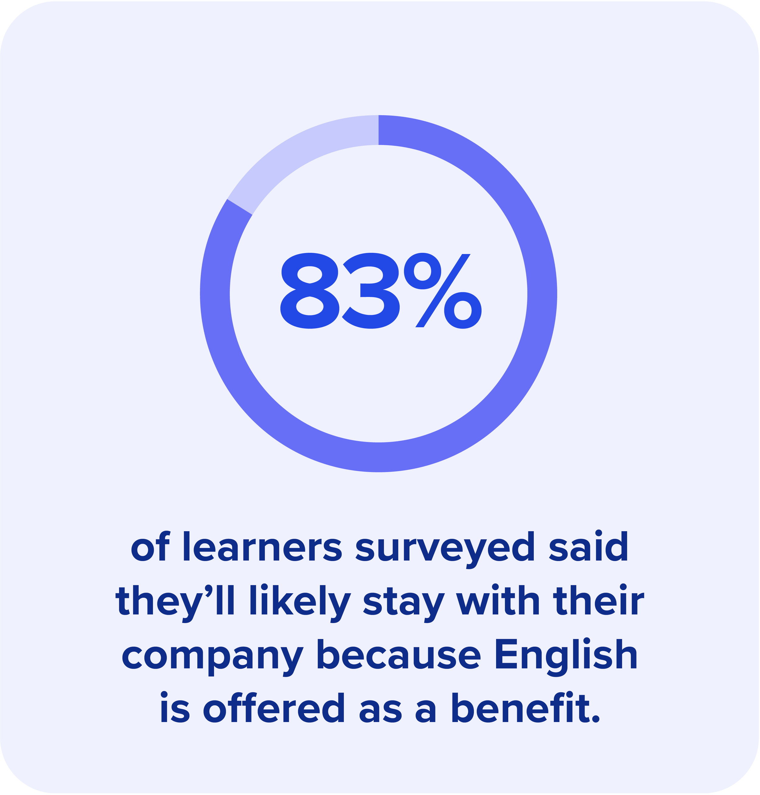 Impact 2024 — EnGen - Language upskilling platform