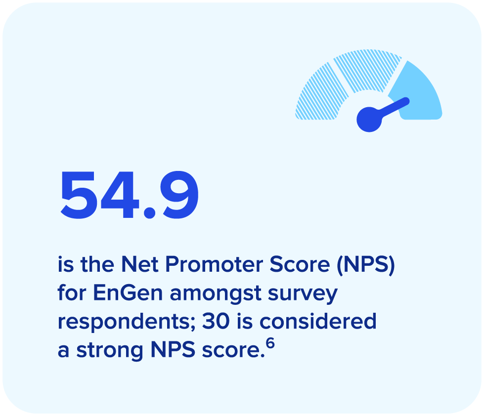Impact 2023 — EnGen - Language upskilling platform