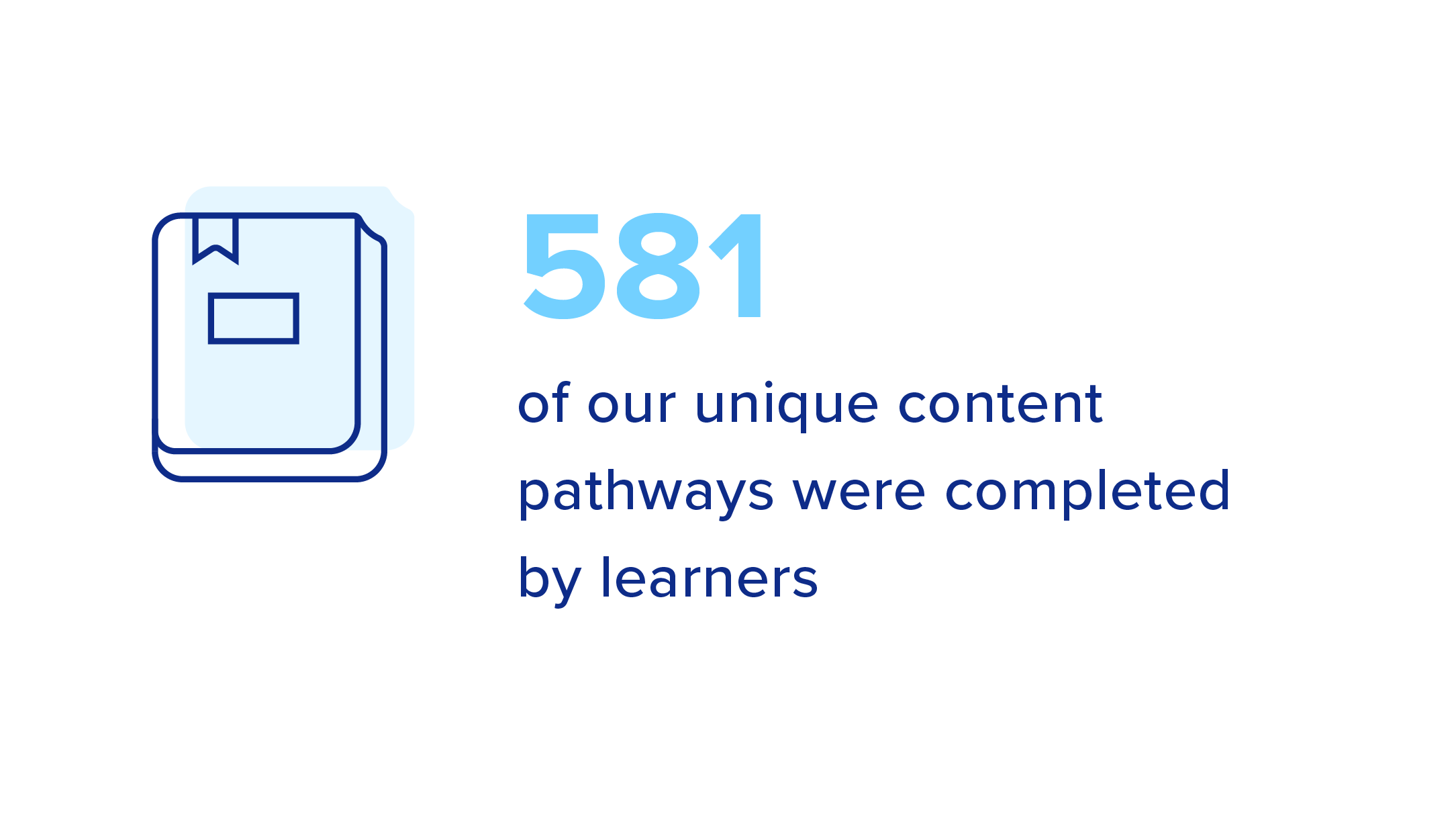 Impact 2022 — EnGen - Language upskilling platform