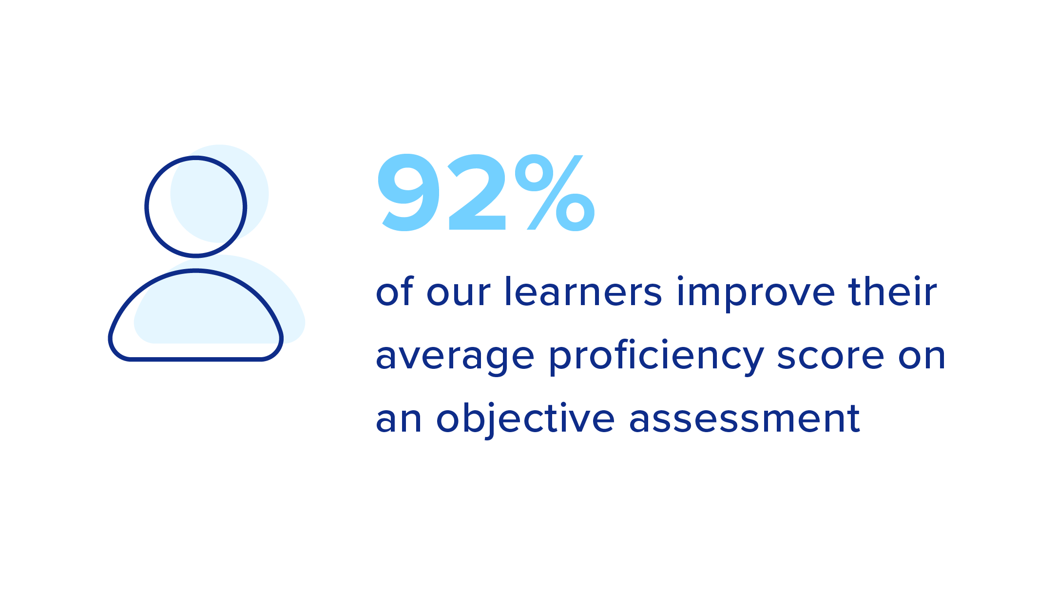 Impact 2022 — EnGen - Language upskilling platform