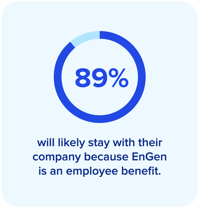 Impact 2023 — EnGen - Language upskilling platform