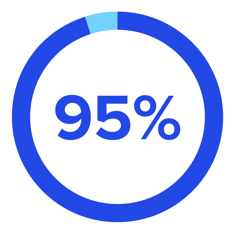 EnGen - Language upskilling platform