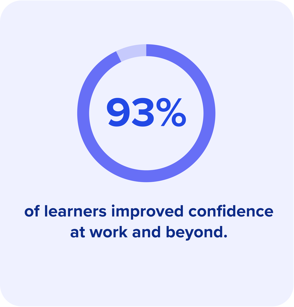 Impact 2024 — EnGen - Language upskilling platform