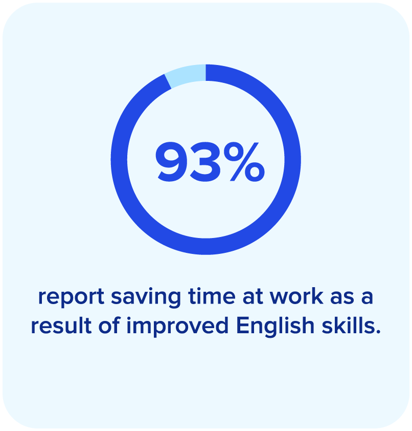Impact 2023 — EnGen - Language upskilling platform
