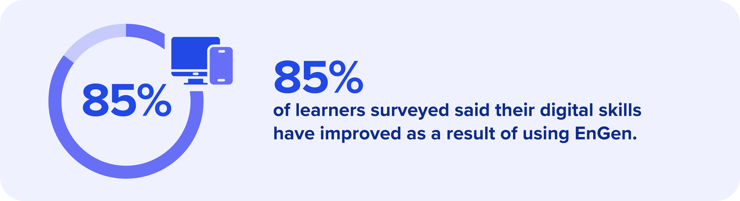 Impact 2024 — EnGen - Language upskilling platform