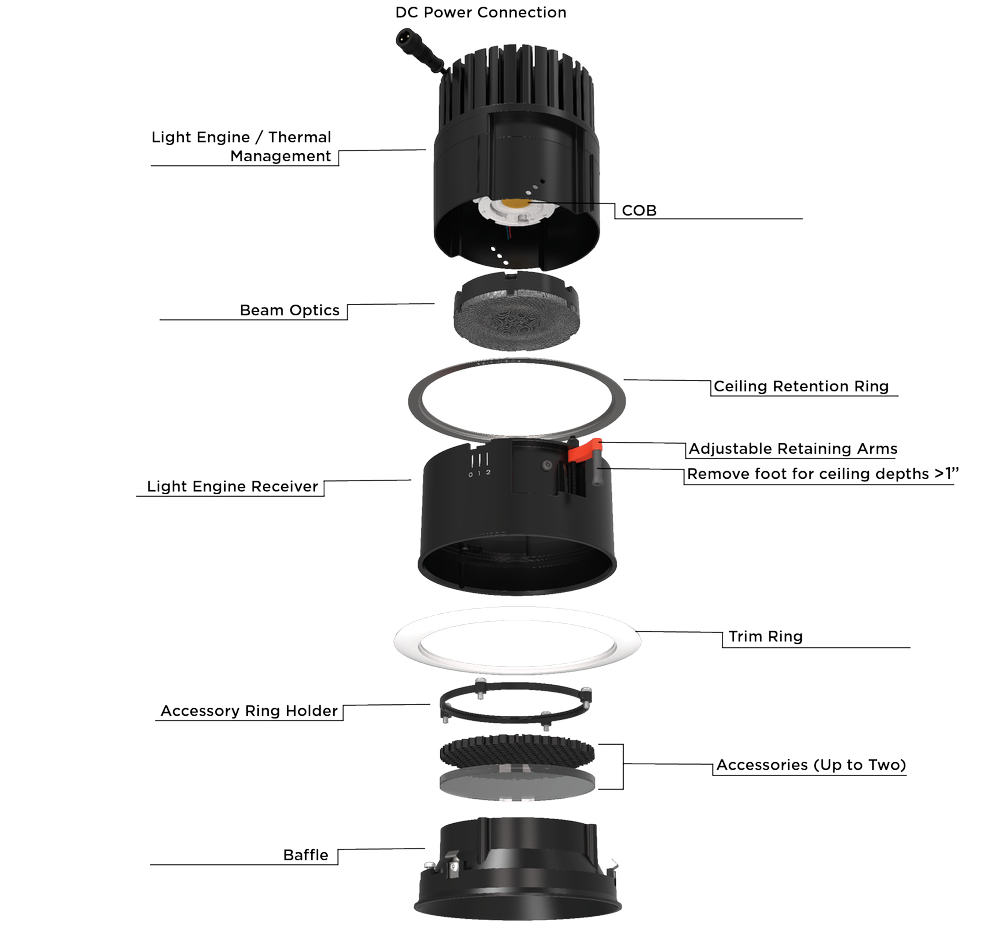 LaYR 4.0 Fixed Round Downlight — LUX Illuminaire