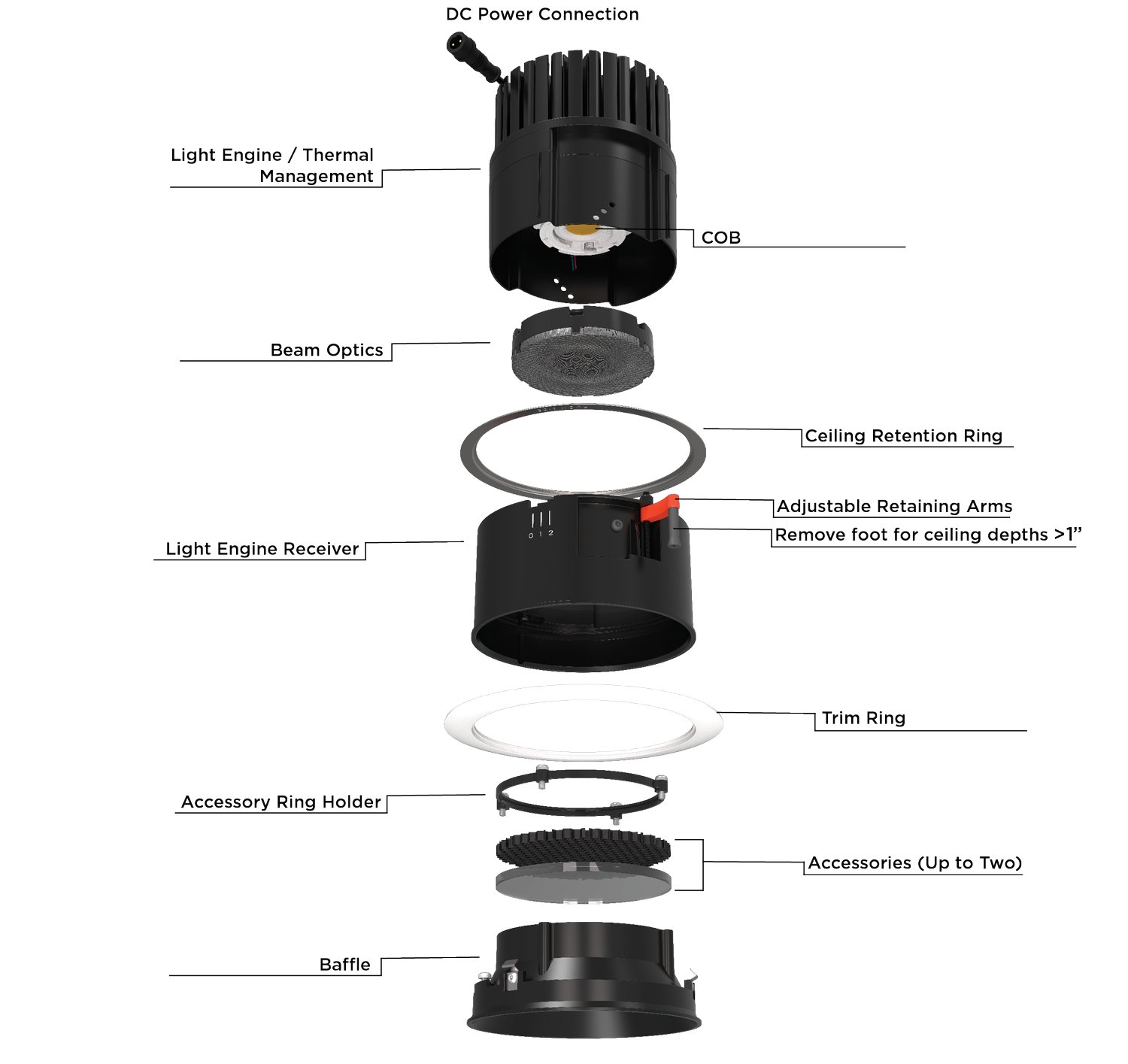 LaYR 4.0 Fixed Round Downlight — LUX Illuminaire