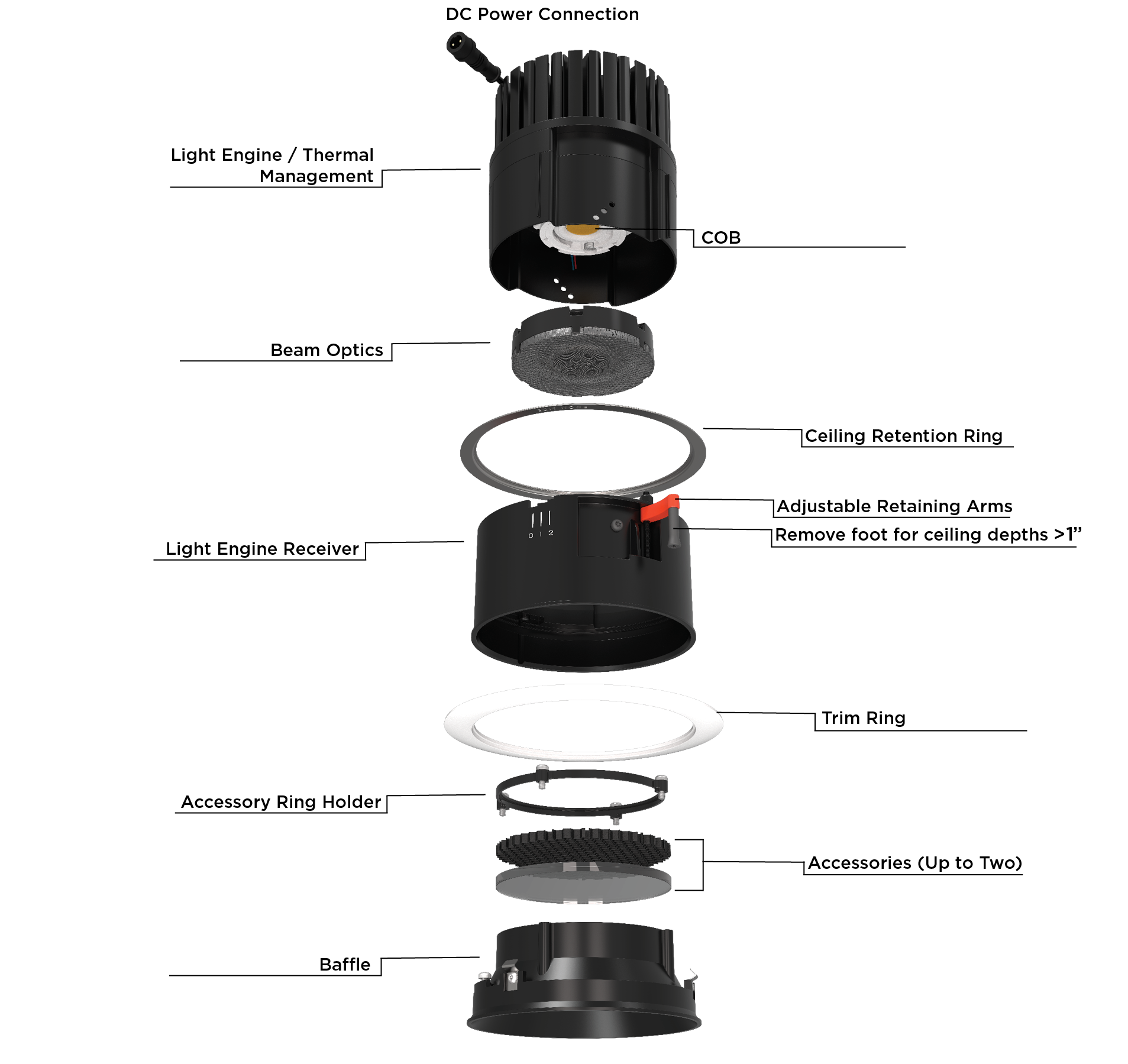 LaYR 4.0 Fixed Round Downlight — LUX Illuminaire