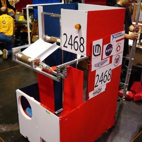 2009 Season — FRC 2468 Team Appreciate