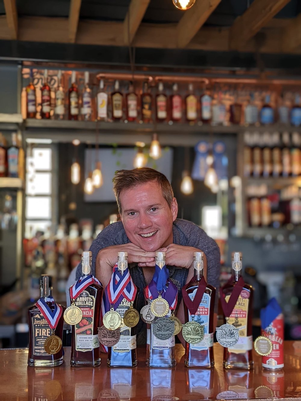Award-Winning Bottles & Canned Cocktails | Colorado RTD Distillery of ...