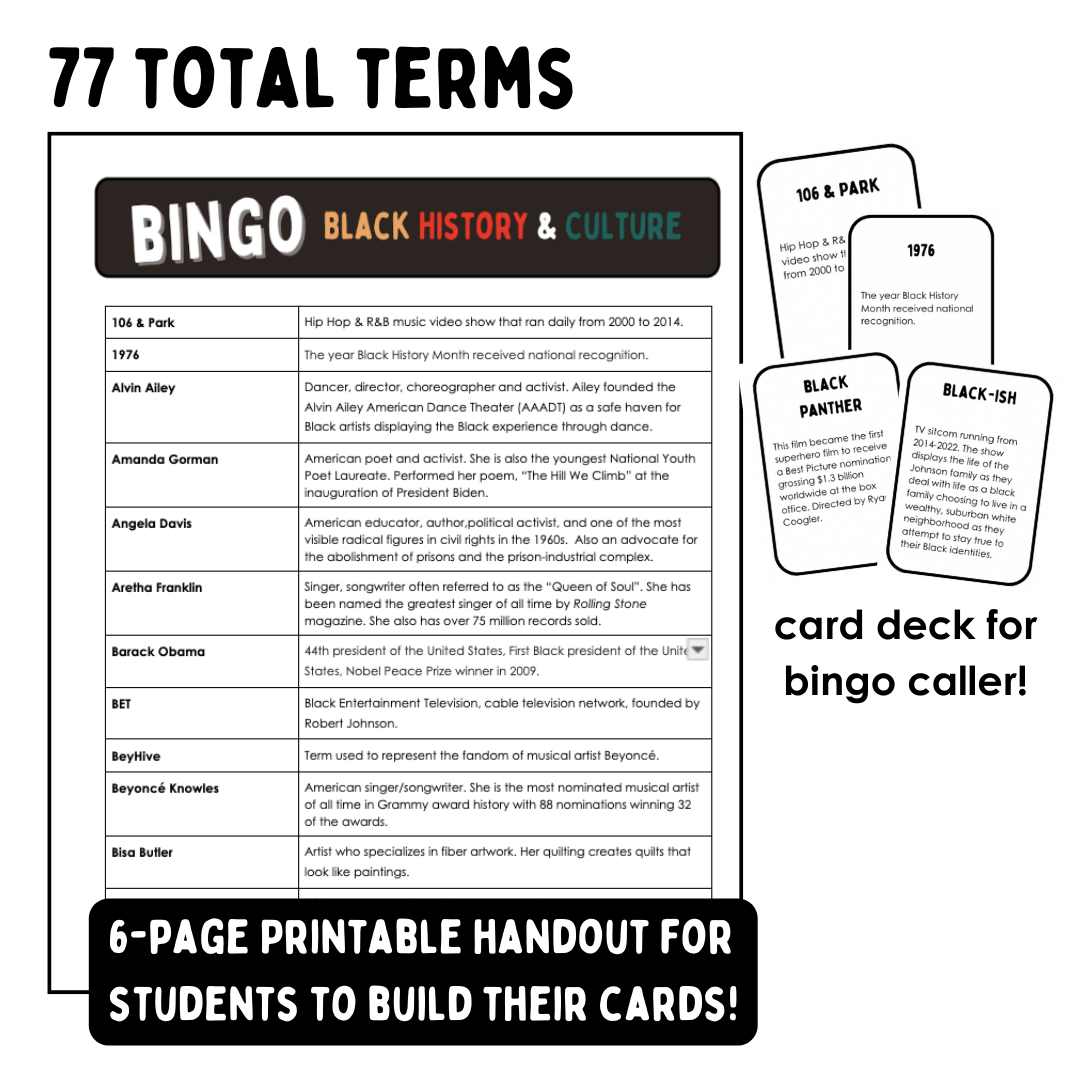 Black History Bulletin Board | Interactive Display | Middle & High ...