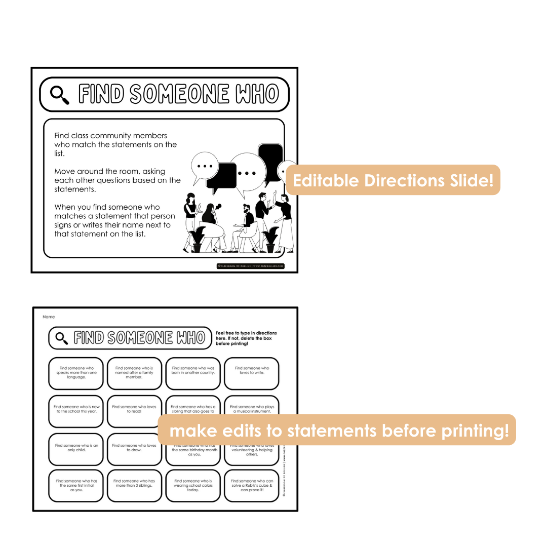 Weekly Mood Tracker Templates | Social Emotional Learning | Middle ...