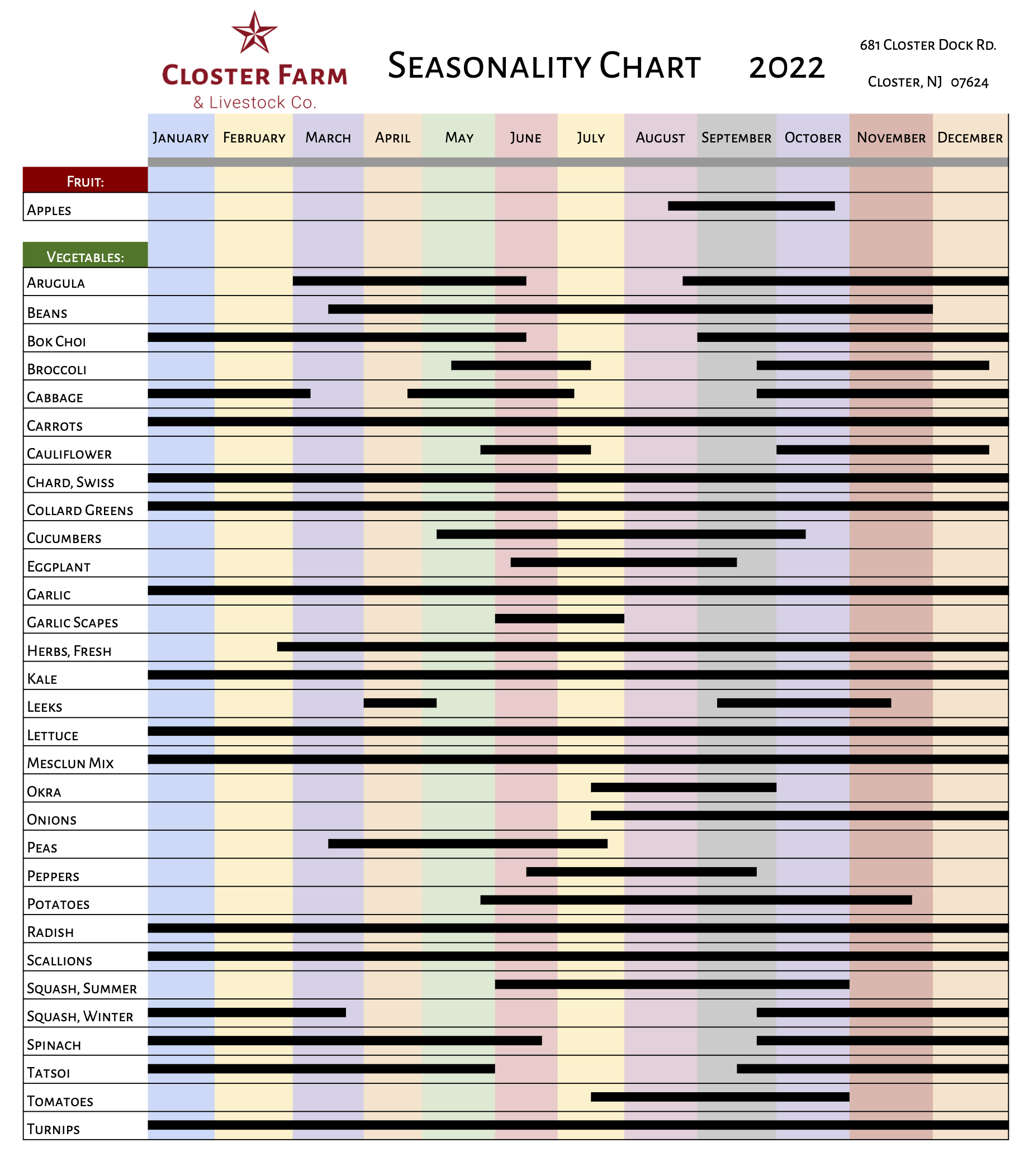 Local Produce and Meat | Closter Farm — Closter Farm