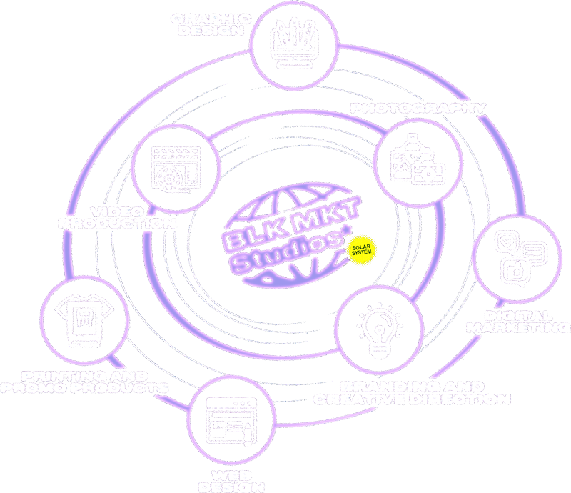 Rhode Island Digital Marketing Agency — BLK MKT Studios*