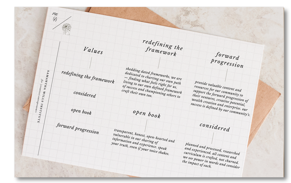 MASTERCLASS — SAMANTHAWILLS.COM