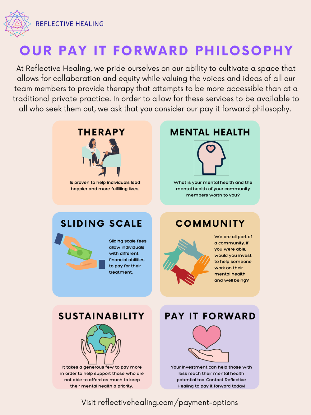 Fort Collins Sliding Scale Options For Psychedelic Therapy And ...