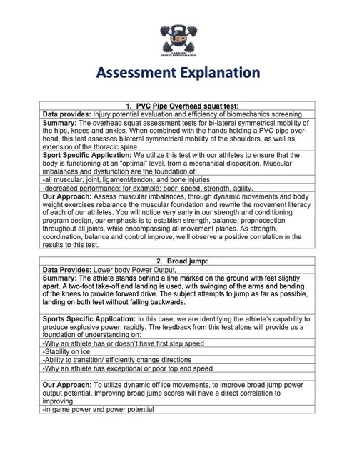 The Process — Larkins Sports Performance - Cranberry Youth Training